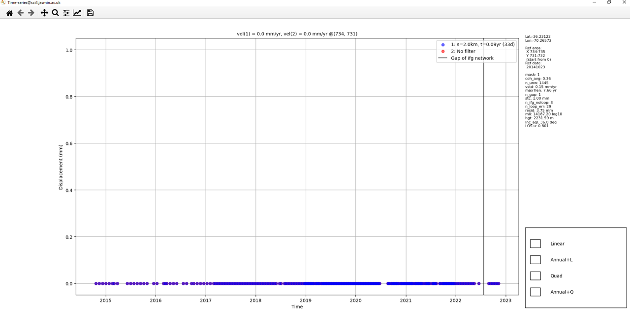 TypeError: 'RectangleSelector' object is not callable · Issue #210 · yumorishita/LiCSBAS · GitHub
