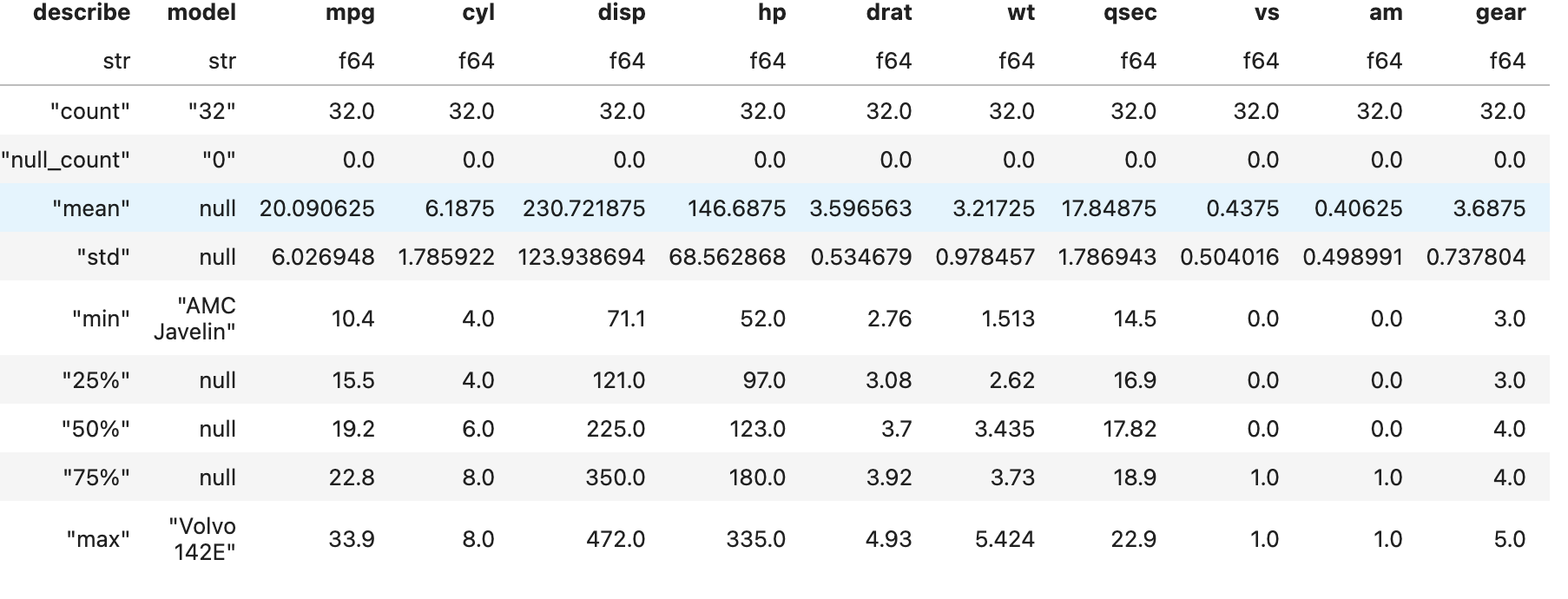 GitHub - nogibjj/Keon_individualproject_1