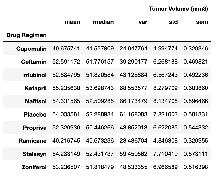 GitHub - jgillas/Module-5-Challenge