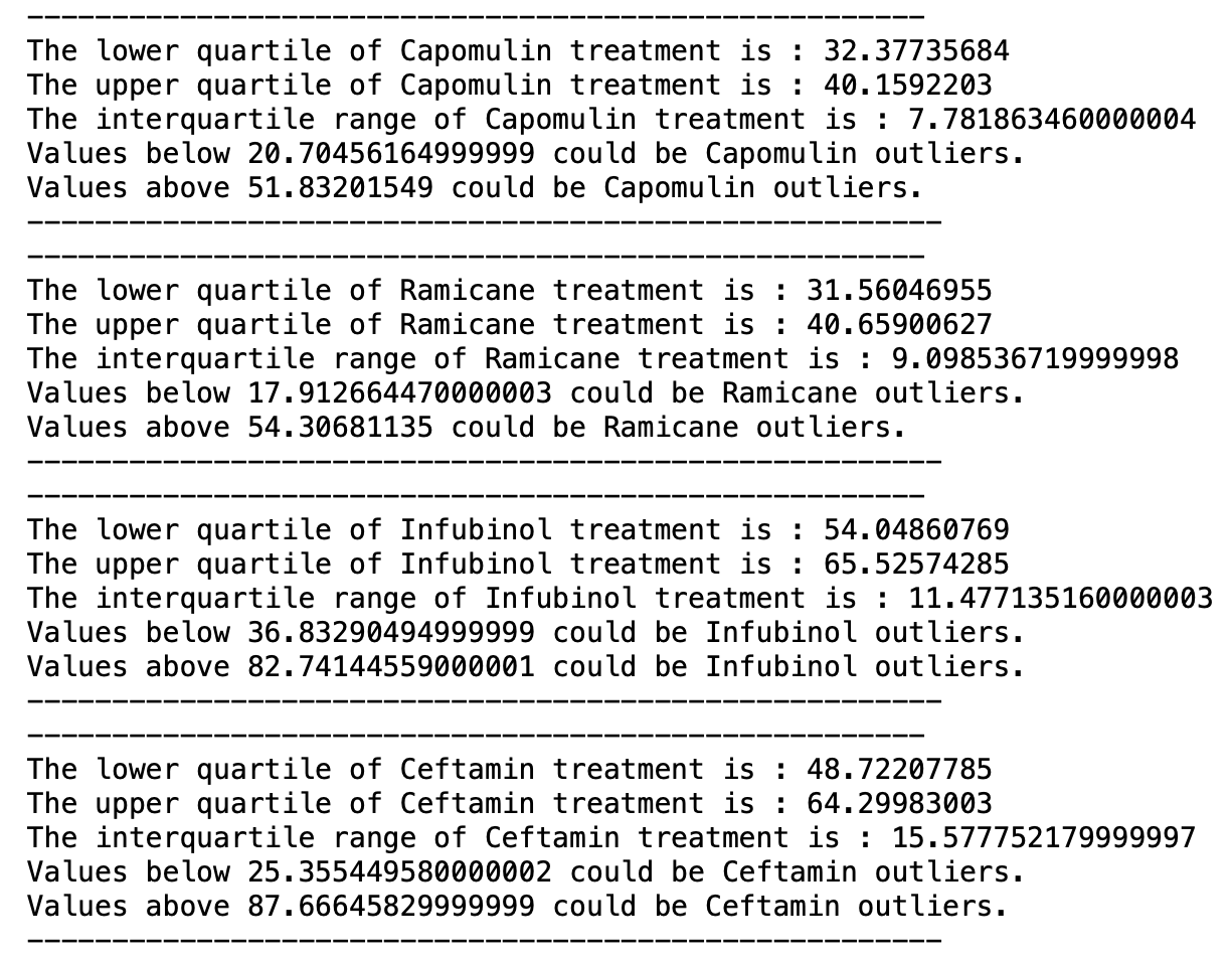 GitHub - jgillas/Module-5-Challenge