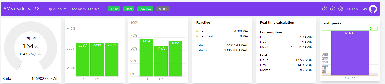 Wrong display of import value with multiplicator · Issue #448 · UtilitechAS/amsreader-firmware ...