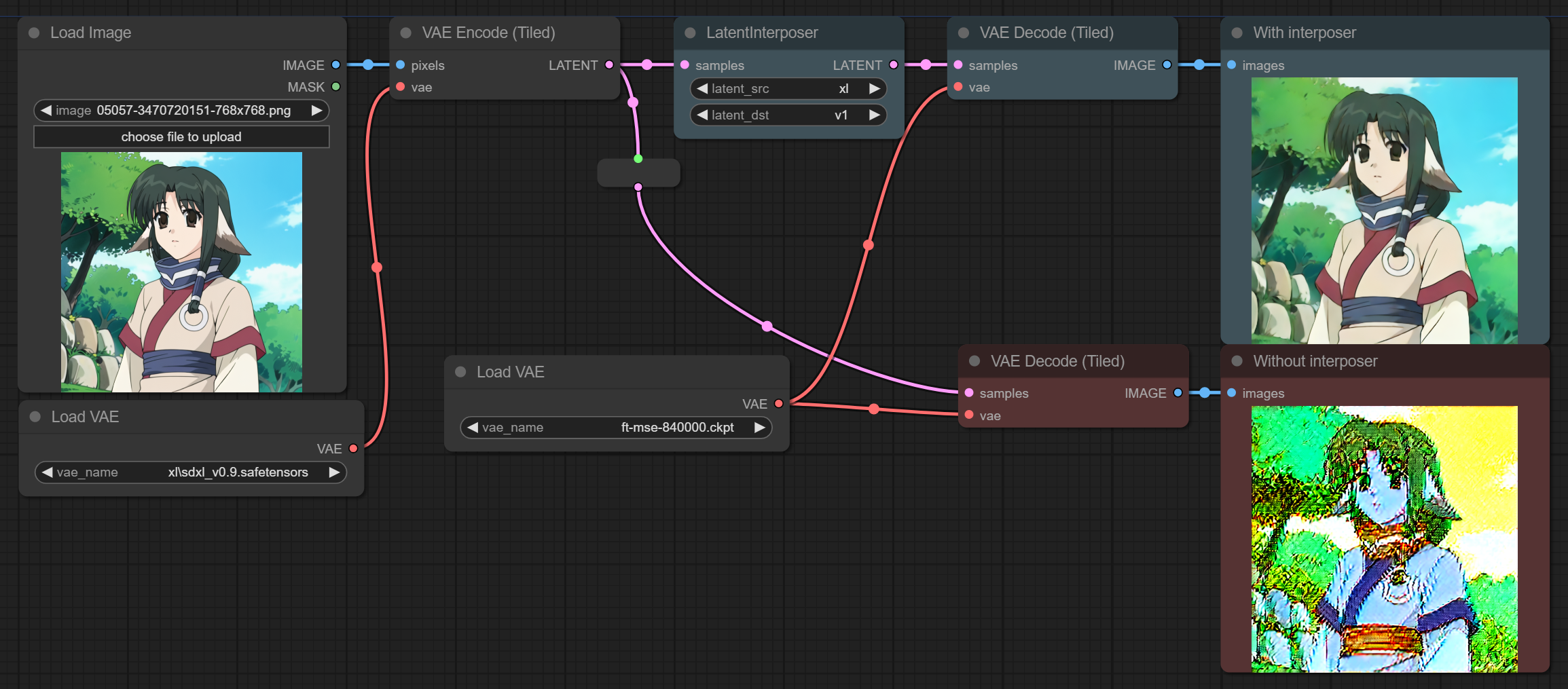 GitHub - city96/SD-Latent-Interposer: A small neural network to provide interoperability between ...