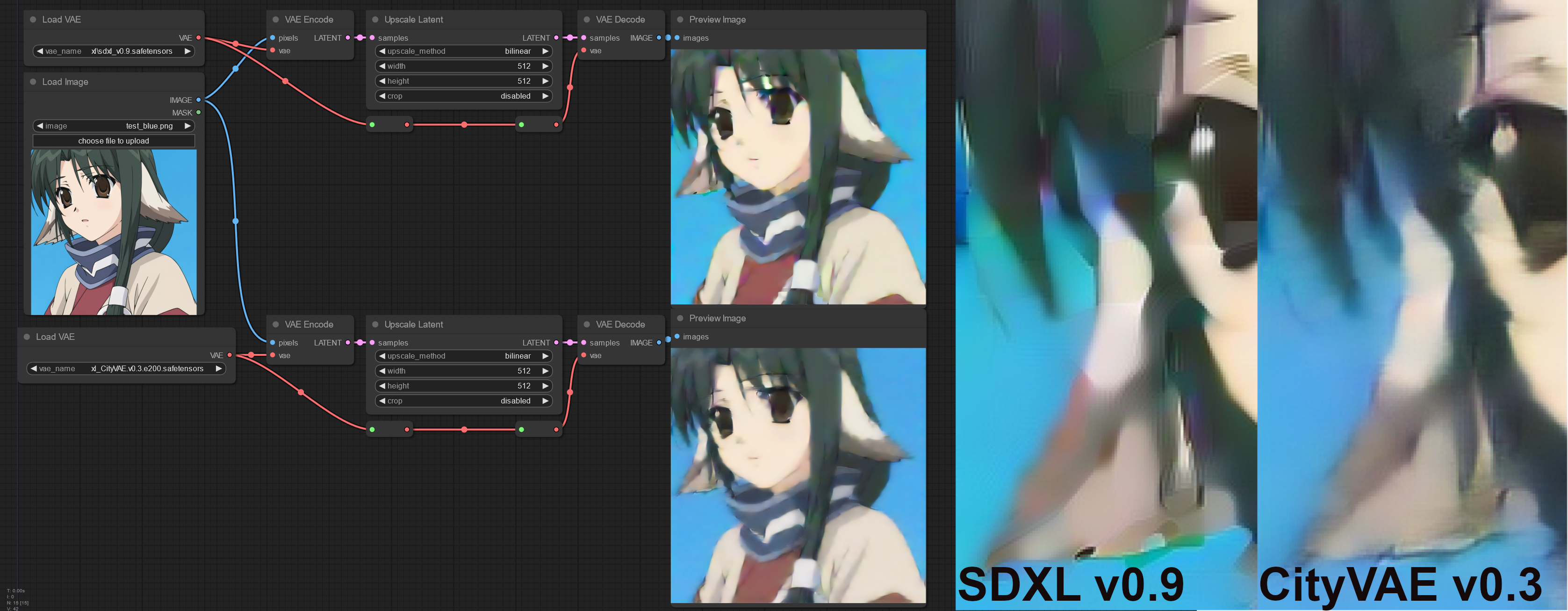 Image degradation/artifacts when scaling SDXL latents · Issue #1116 · comfyanonymous/ComfyUI ...