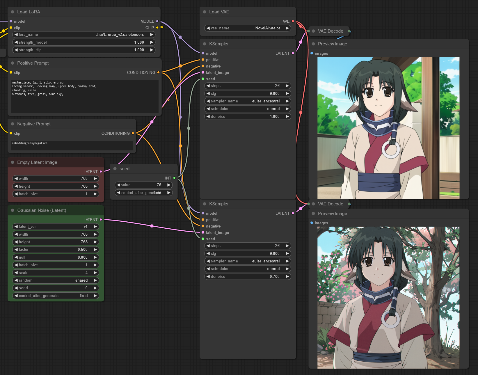 GitHub - city96/SD-Advanced-Noise: Experimenting with generating noise directly in the latent space.