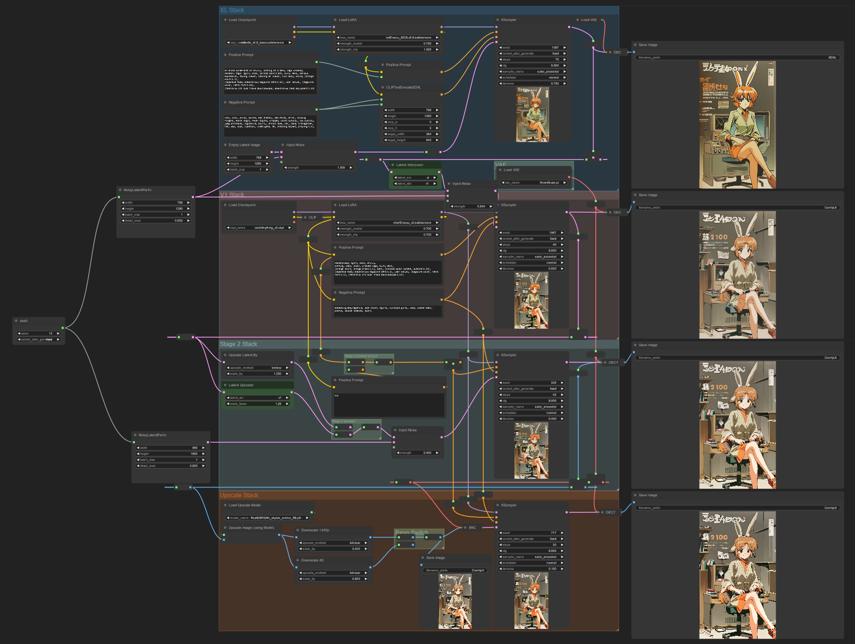 Latent noise manipulation with perlin noise + upscale · comfyanonymous ComfyUI · Discussion ...