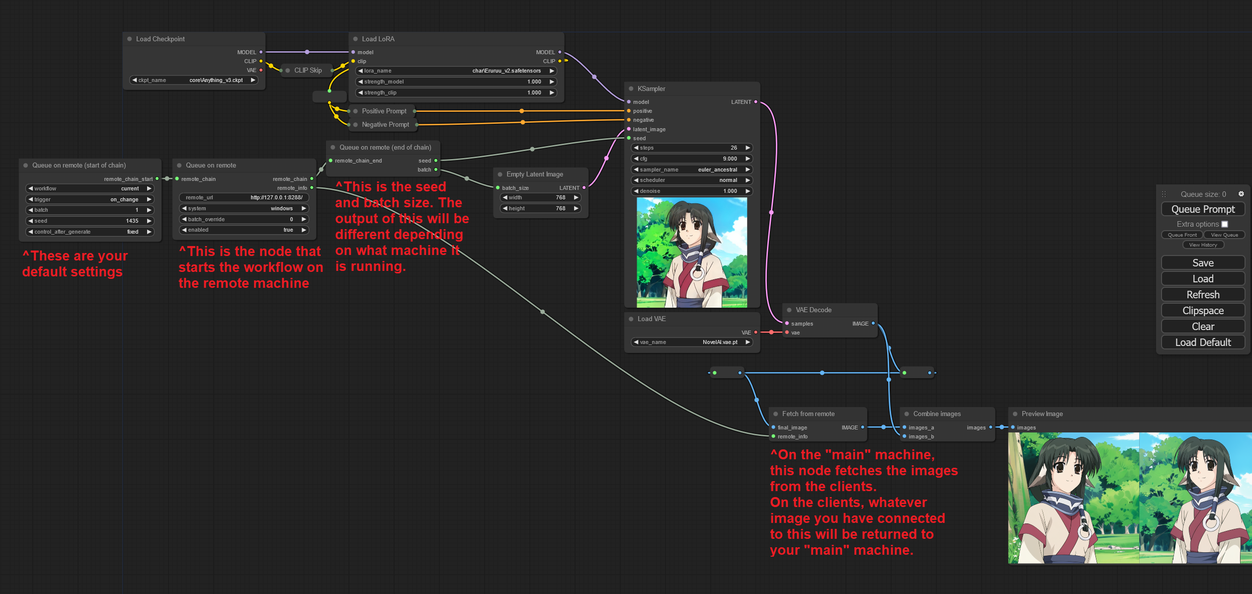Usage · Issue #2 · city96/ComfyUI_NetDist · GitHub