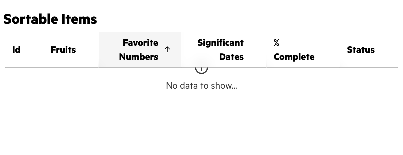 DataTable placeholder should be visible below header · Issue #5967 · grommet/grommet · GitHub