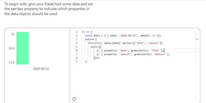 Datachart With Single Datapoint Doesnt Align Axis Label With Value · Issue 5974 · Grommet 