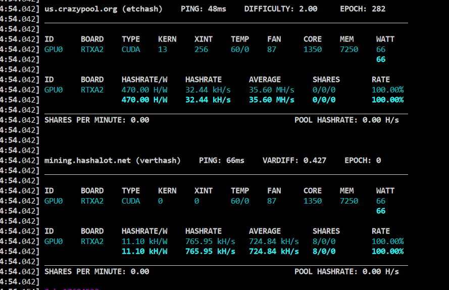 etc+vtc Hiveos · Issue #360 · sp-hash/TeamBlackMiner · GitHub