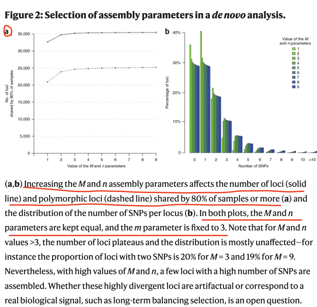 GitHub - Intro-Sci-Comp-UIowa/biol-4386-course-project-wrenquist: biol ...