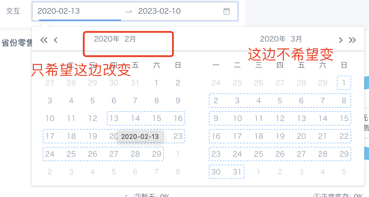 Rangepicker 组件能否提供一个api来实现类似3x版本的交互效果 · Issue 581 · React Component