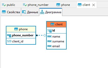 GitHub - SKA1010/hw_python_client_db
