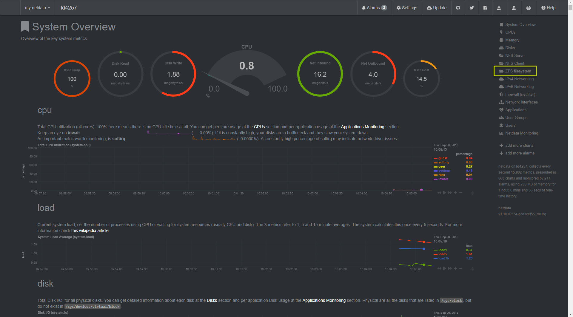 zfs charts appear, even when they are zero · Issue #4115 · netdata ...