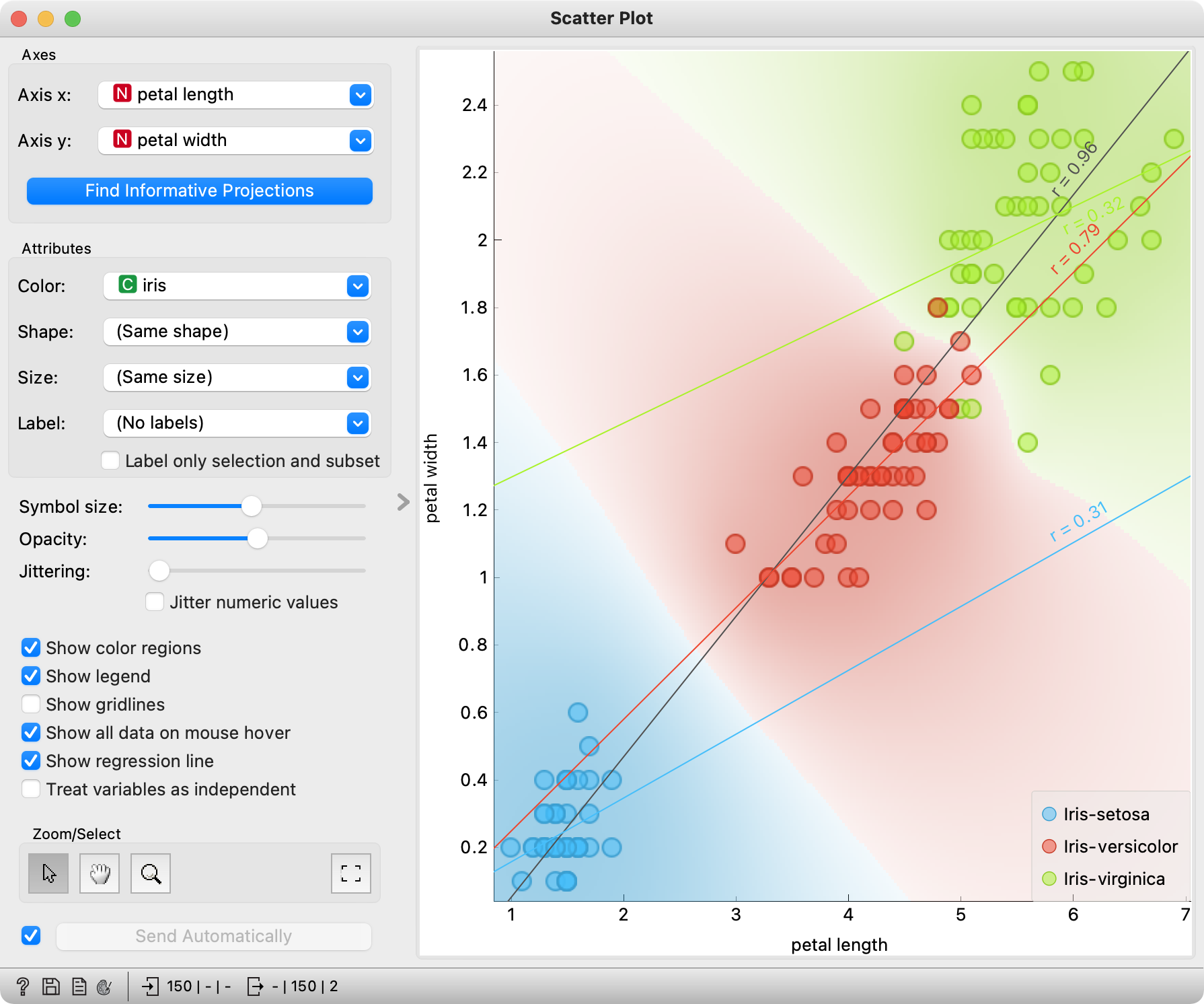 Scatter Plot: show regression coefficient in black · Issue #5569 · biolab/orange3 · GitHub