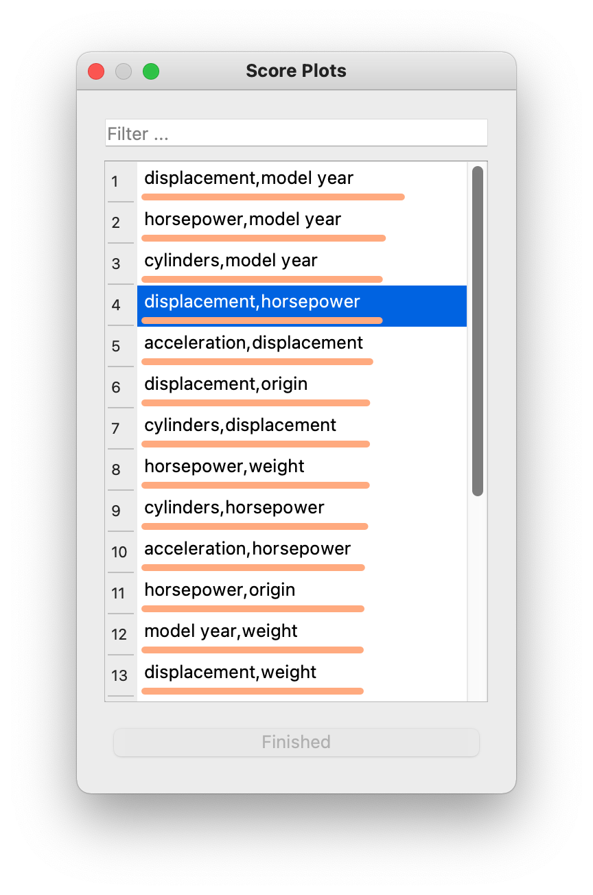 Find informative projections: Keep reproducible order of ranked variable pairs · Issue #5900 ...