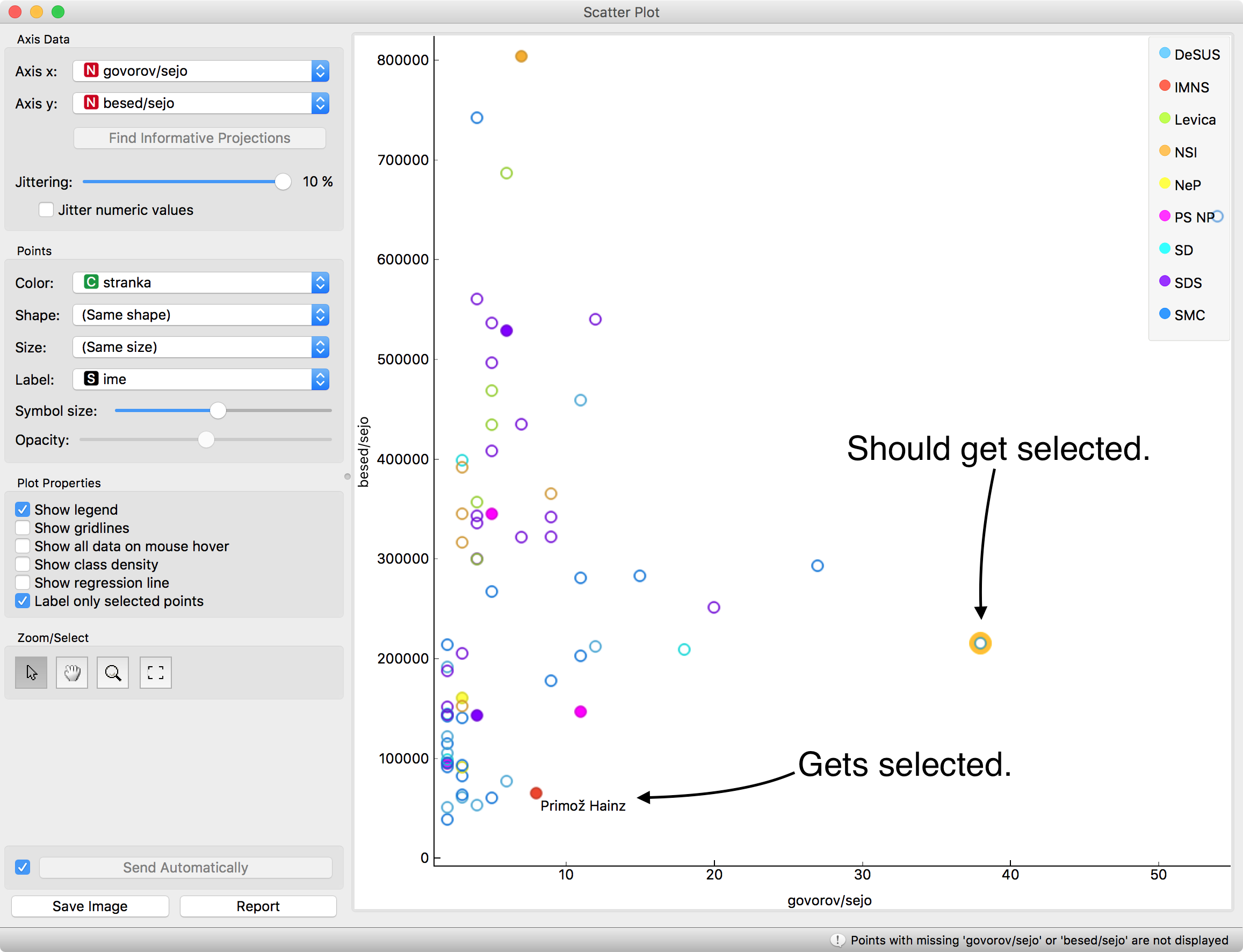 Scatter Plot: Wrong labelling for 'Label only selected points' · Issue ...