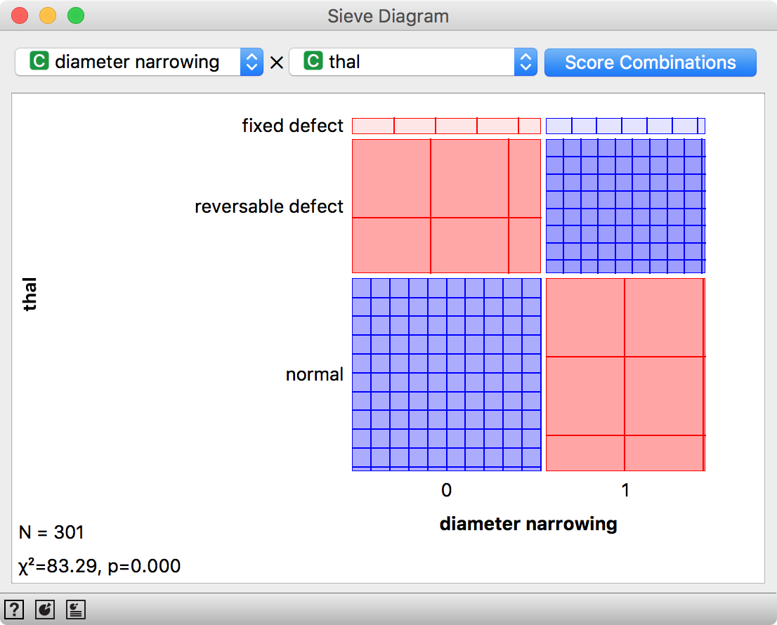 Save Image Images Unnecessarily Big · Issue 2772 · Biolab Orange3 · Github