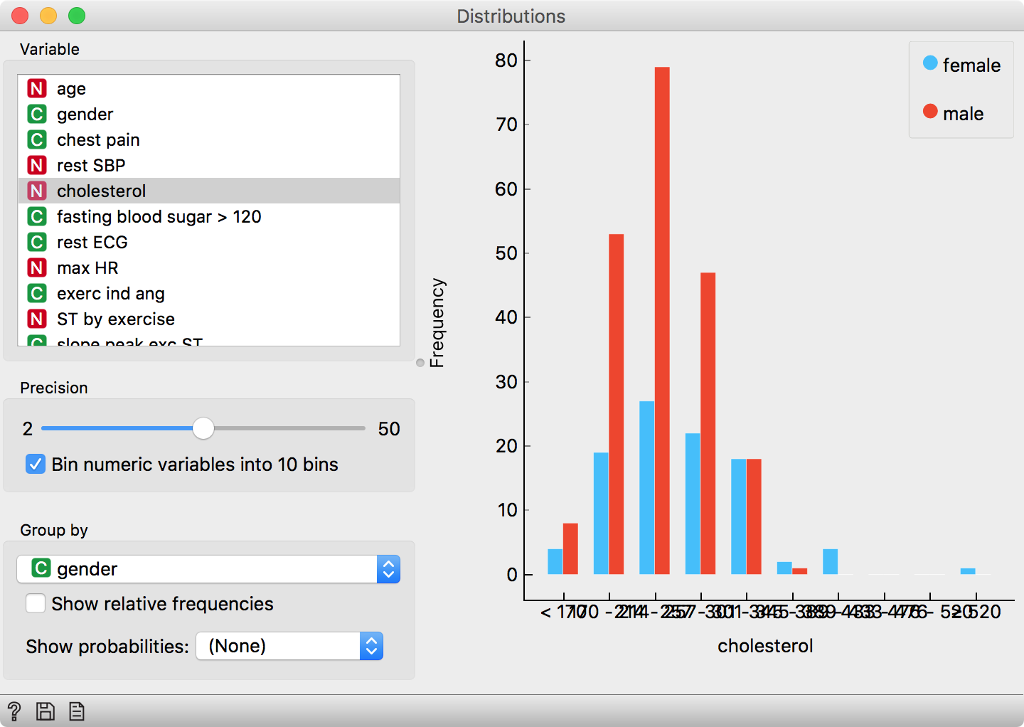 OWDistributions: legible axis labels · Issue #3736 · biolab/orange3 · GitHub