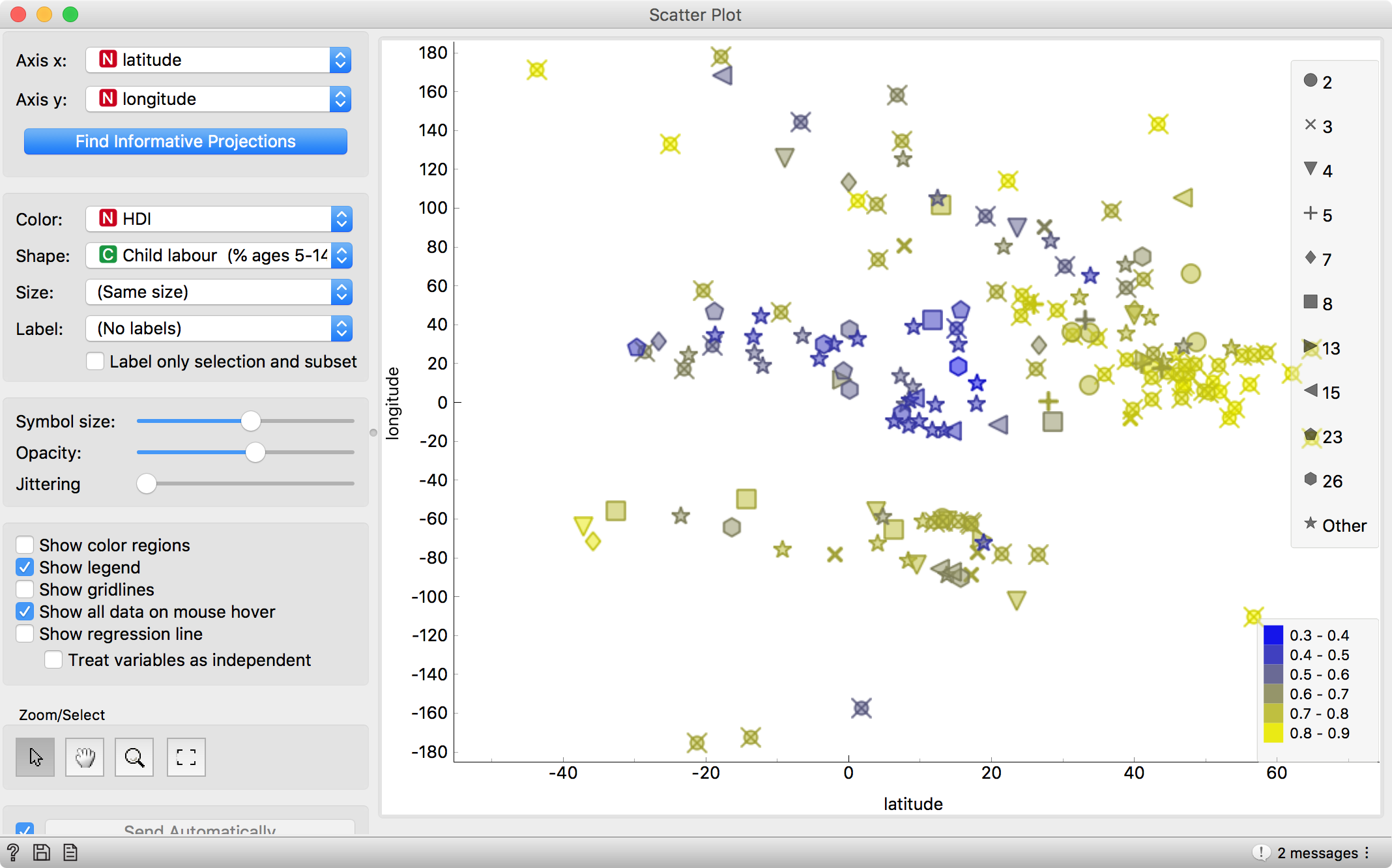 Legend and Size setting: don't show more than 5 values · Issue #3748 · biolab/orange3 · GitHub