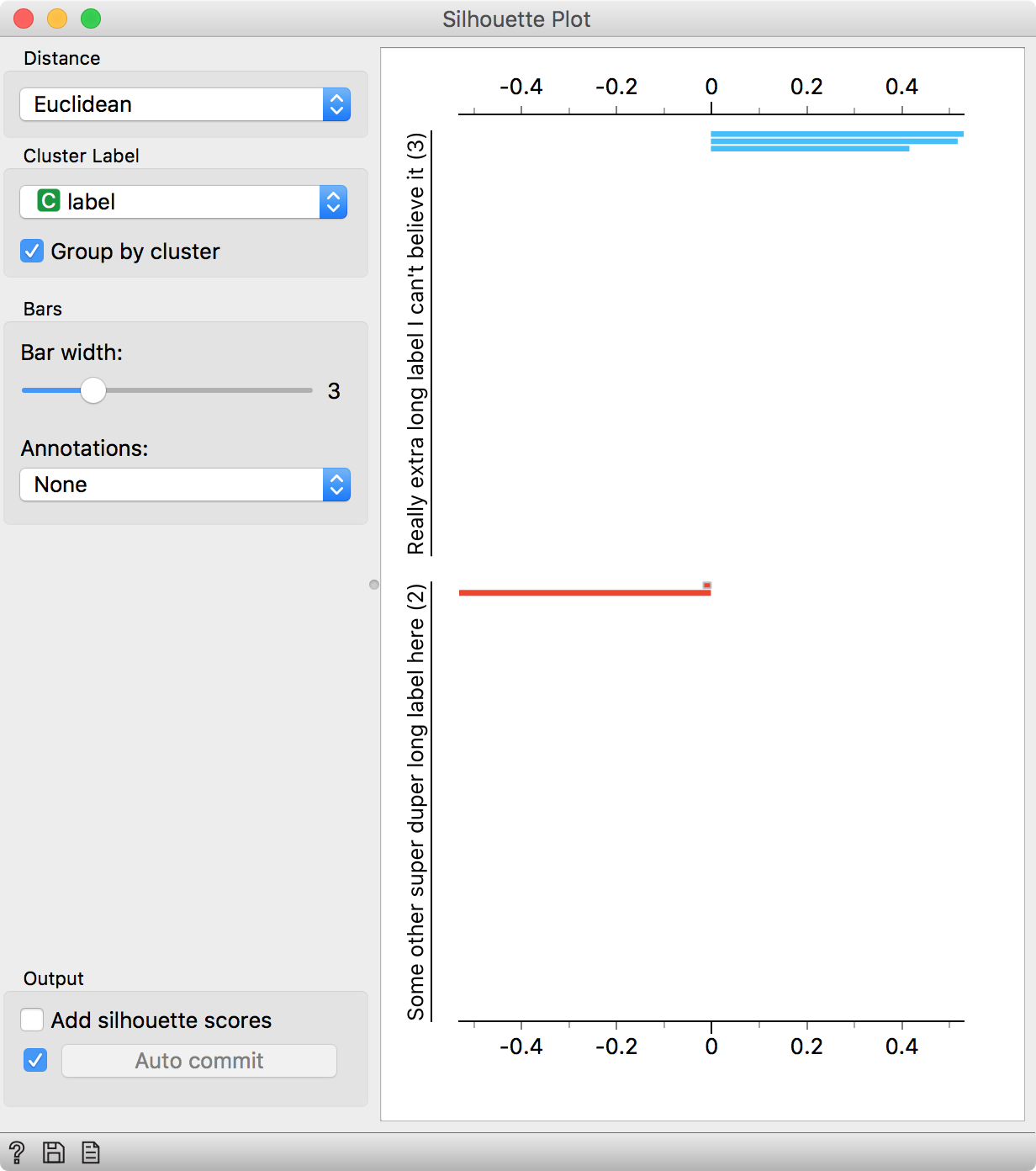 Elide labels pt. 2 · Issue #3850 · biolab/orange3 · GitHub