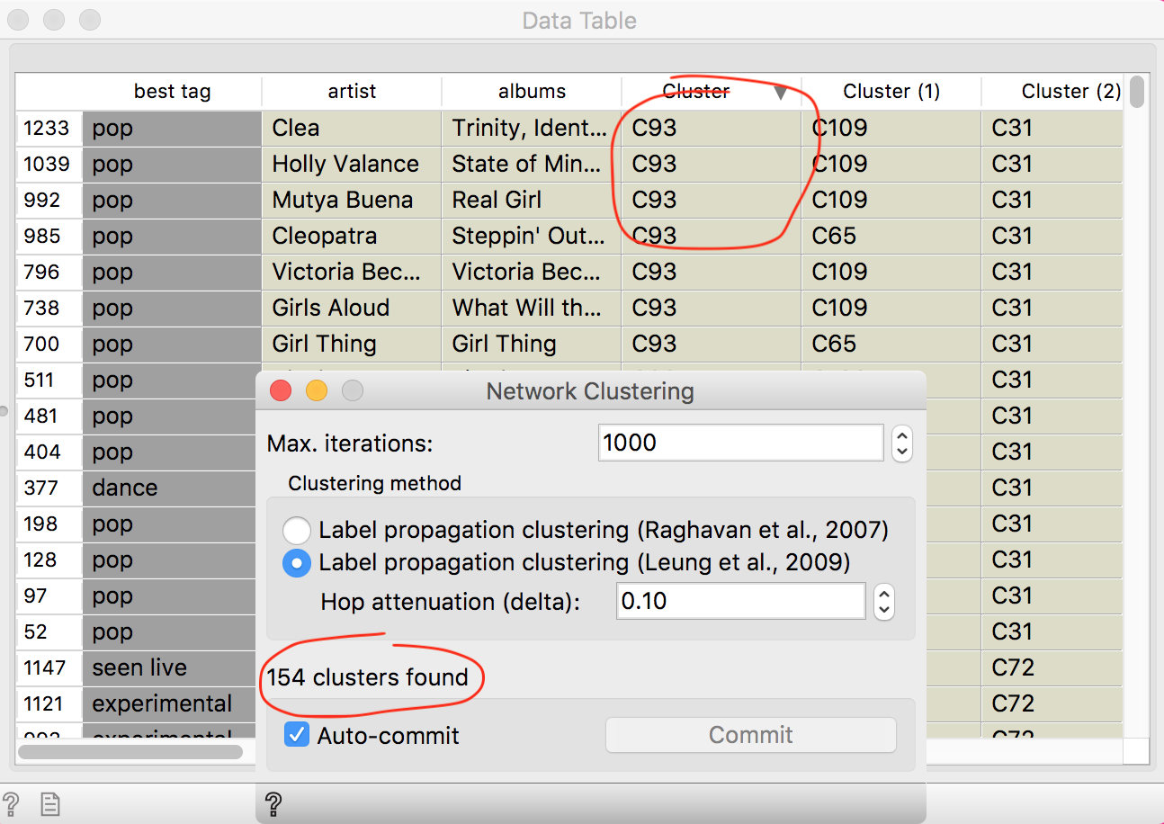Network Clustering doesn't cluster correctly · Issue #124 · biolab/orange3-network · GitHub