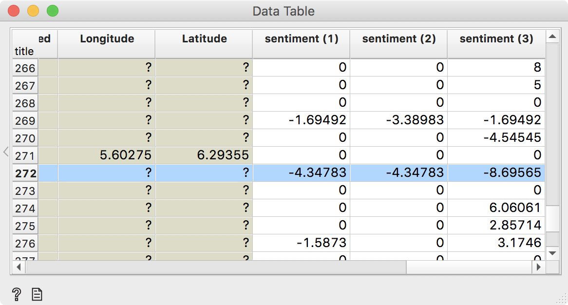 Concatenate: same vs. equal variable · Issue #4791 · biolab/orange3 · GitHub