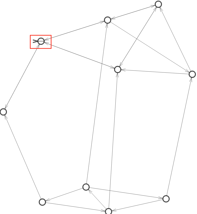 Directed Network: have a nicer self-directed visualization · Issue #174 ...