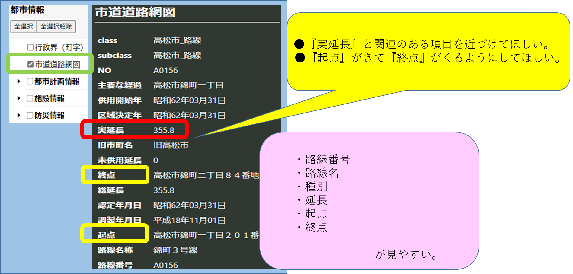 『市道道路網図』の詳細案内のリスト内の並び順を変えてほしい · Issue #68 · takamatsu-city/maps.takamatsu-fact.com · GitHub