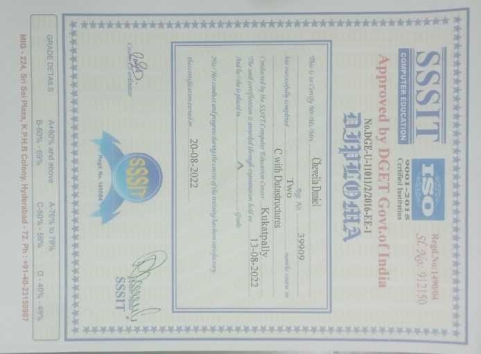 GitHub - BITU909/C-CERTIFICATE