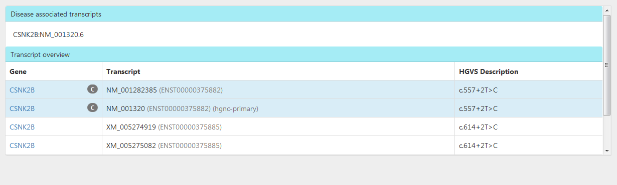 window move to much · Issue #1336 · Clinical-Genomics/scout · GitHub