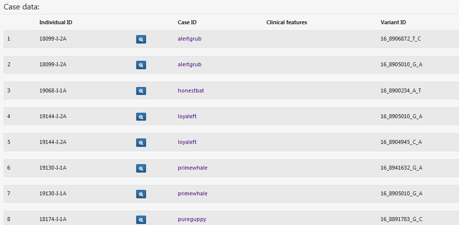 clin Var excell case file · Issue #1854 · Clinical-Genomics/scout · GitHub