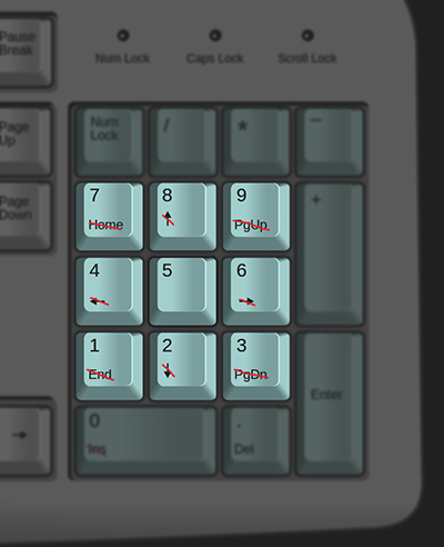 GitHub - DefaultIvanAdrey/NumPadOnNumRow: Basically, this is an accessible number pad on the ...