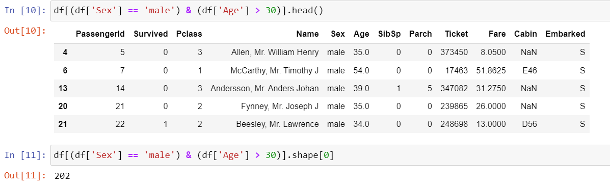 GitHub - galihaulia9/Data-Analytics-Part-2: Week nine learns about Data Analytics such as data ...