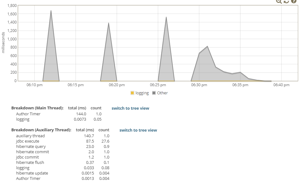 Sql Queries · Issue 330 · Glowrootglowroot · Github