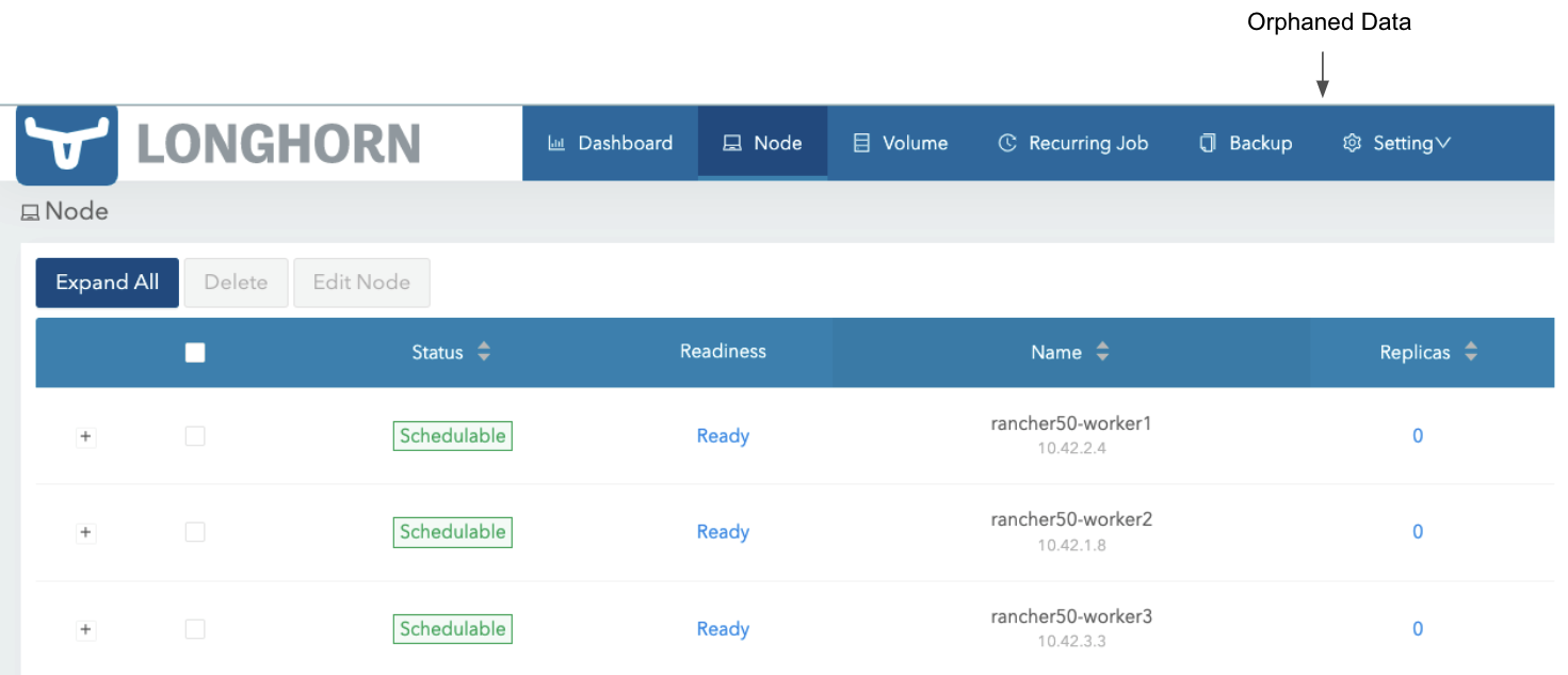 [FEATURE] Longhorn UI supports orphan CRs management · Issue #3826 · longhorn/longhorn · GitHub