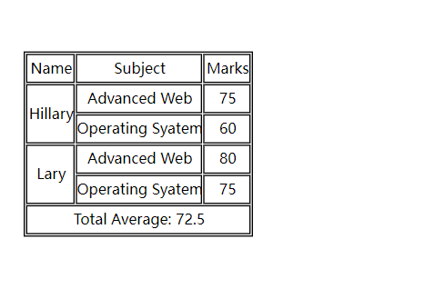 Is there any possibility to have graph-support as an embedded mini-graphviz? · plantuml plantuml ...