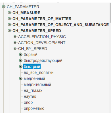 GitHub - compreno-semantics/semantic-hierarchy: The Compreno Semantic Hierarchy (simplified)