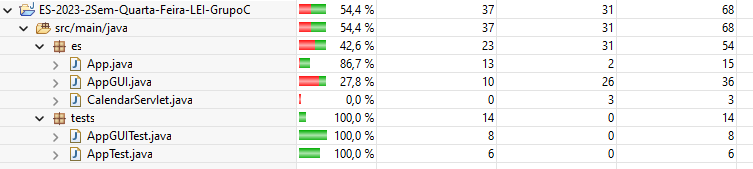 GitHub - MLValadares/ES-2023-2Sem-Quarta-Feira-LEI-GrupoC