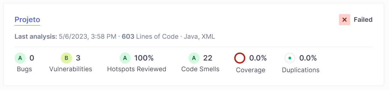 GitHub - MLValadares/ES-2023-2Sem-Quarta-Feira-LEI-GrupoC