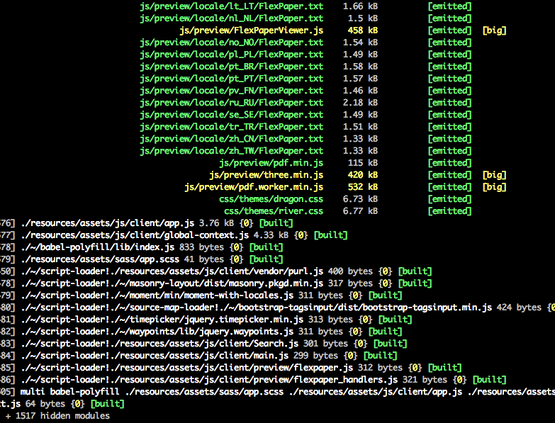 Logs Are All White · Issue 177 · Formidablelabs Webpack Dashboard · Github