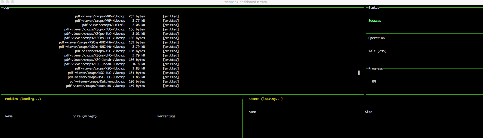 Logs Are All White · Issue 177 · Formidablelabs Webpack Dashboard · Github