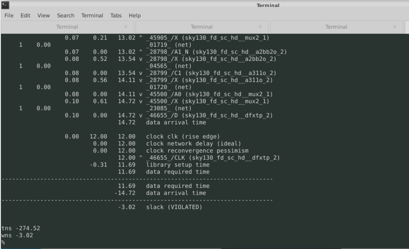 GitHub - adityasloth/VSDIAT_PD_training: VLSI Physical Design Training ...
