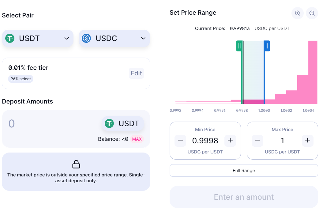 Position is unopennable if within 0.5bp=0.005% of the boundary · Issue ...
