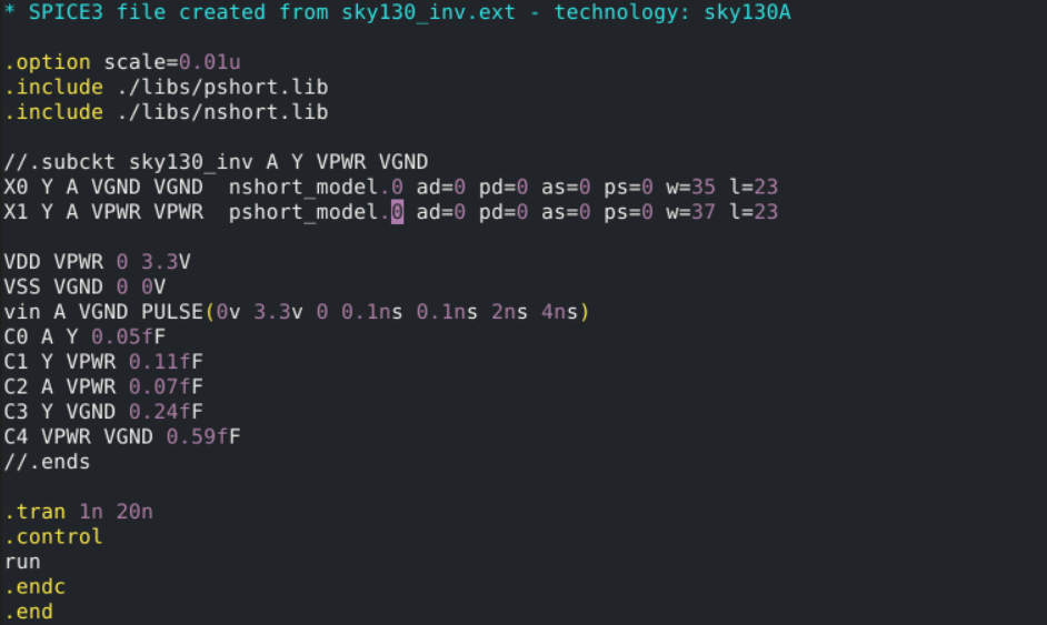 GitHub - manjeet-singh-048/PicoRV32_soc_physical_design