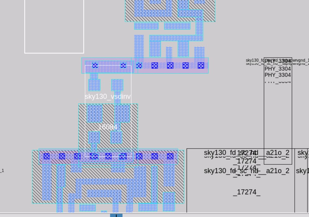 GitHub - manjeet-singh-048/PicoRV32_soc_physical_design