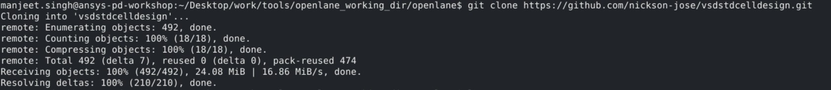 GitHub - manjeet-singh-048/PicoRV32_soc_physical_design