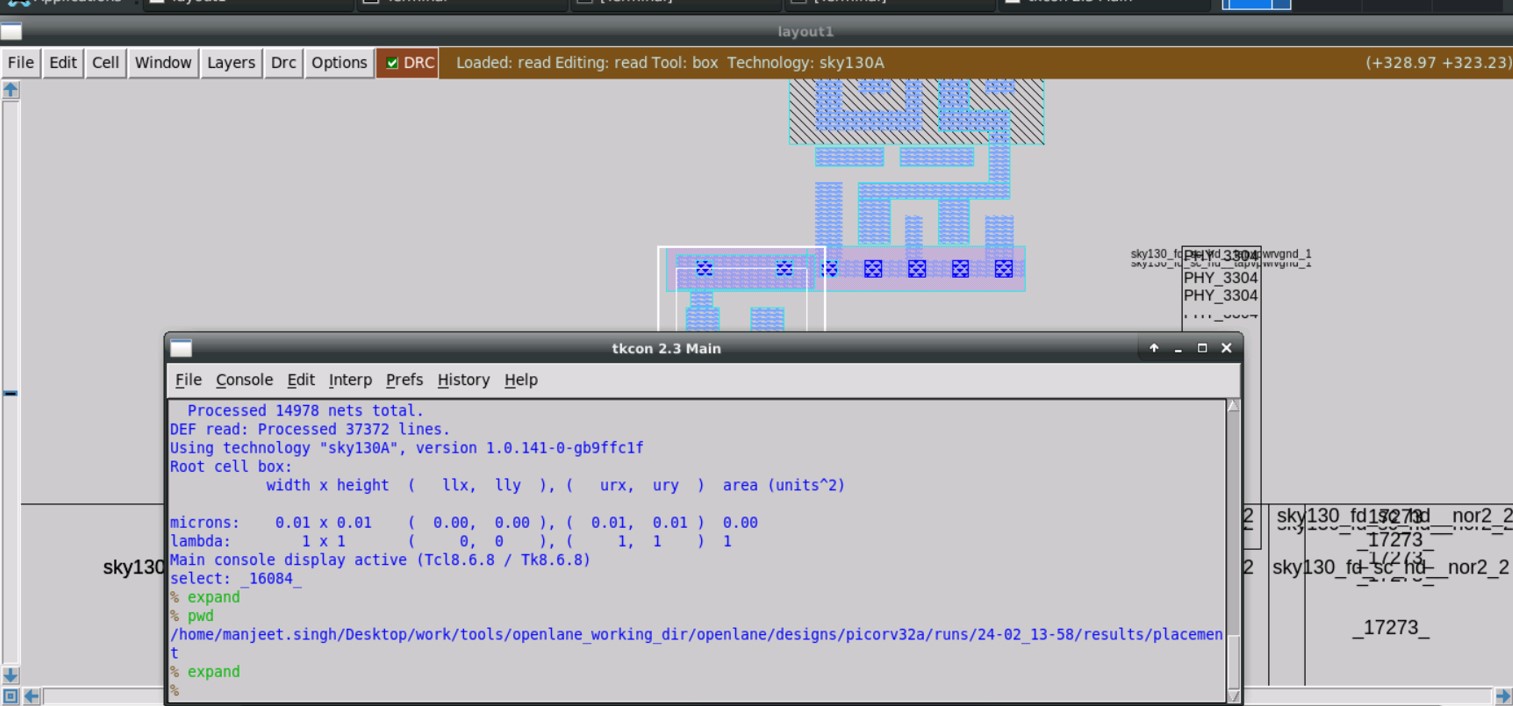 GitHub - manjeet-singh-048/PicoRV32_soc_physical_design