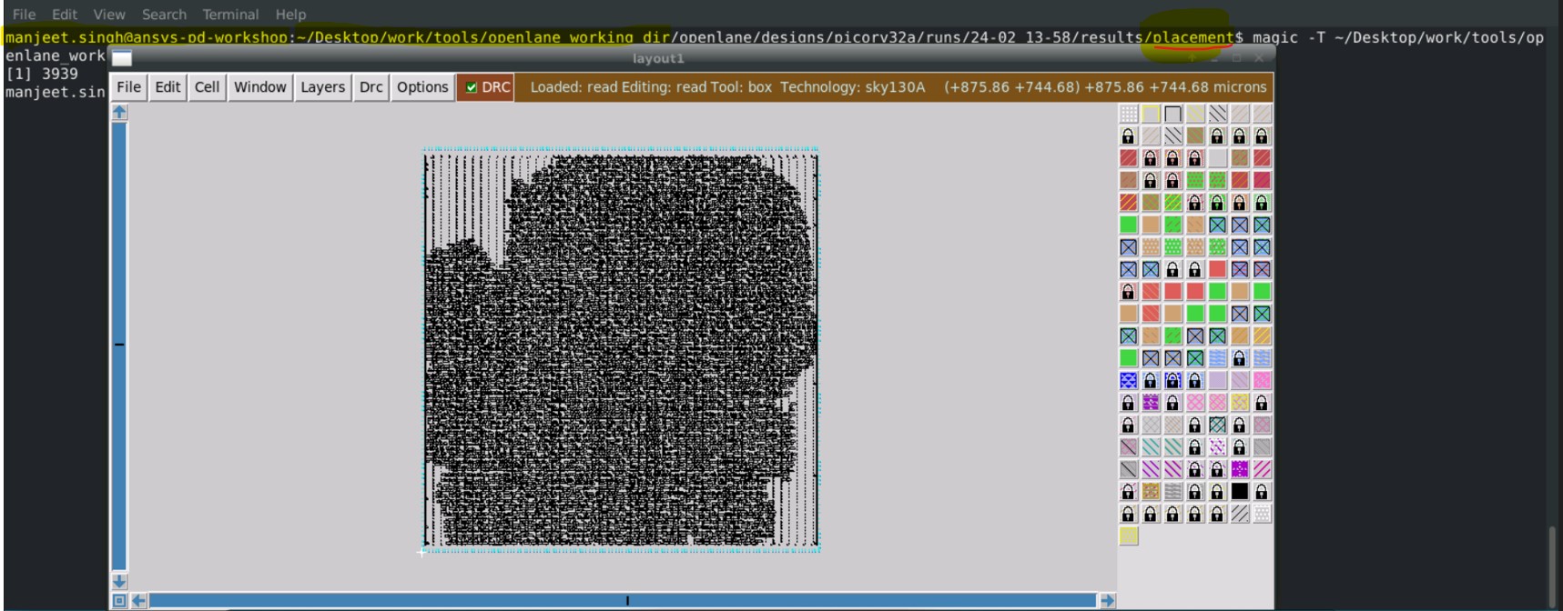 GitHub - manjeet-singh-048/PicoRV32_soc_physical_design