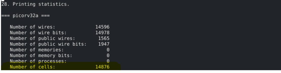 GitHub - manjeet-singh-048/PicoRV32_soc_physical_design