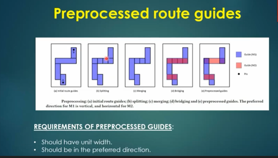 GitHub - manjeet-singh-048/PicoRV32_soc_physical_design